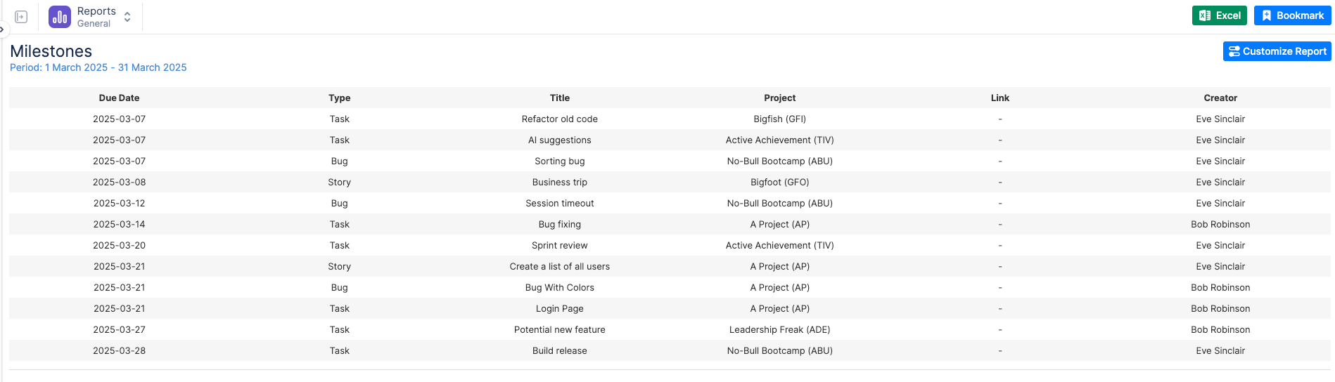 Every Way You Can Create and Track Milestones in J... - Atlassian Community