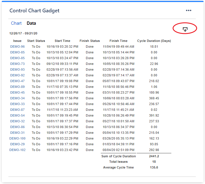 How to export Control Chart data into excel sheet?