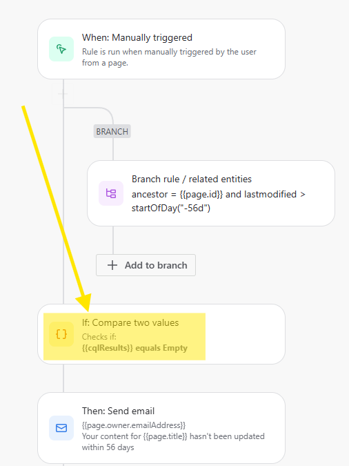 Solved: Trigger a Confluence Cloud Automation Rule from an...