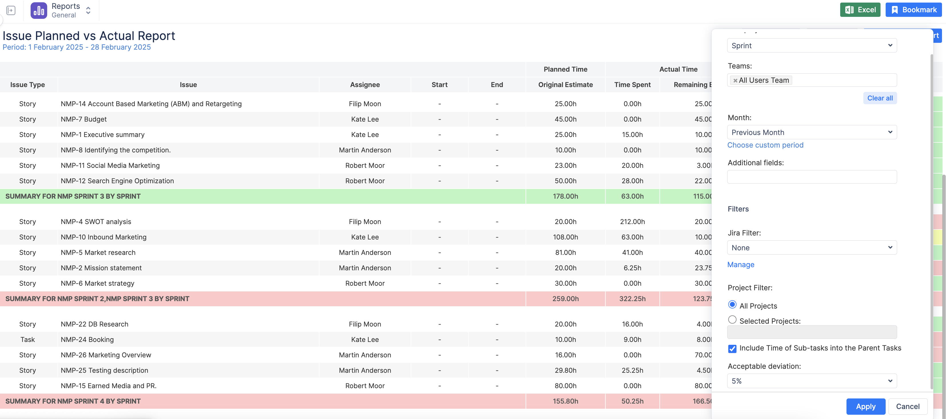 Progress Report in Jira: Your Complete Guide 📈 - Atlassian Community