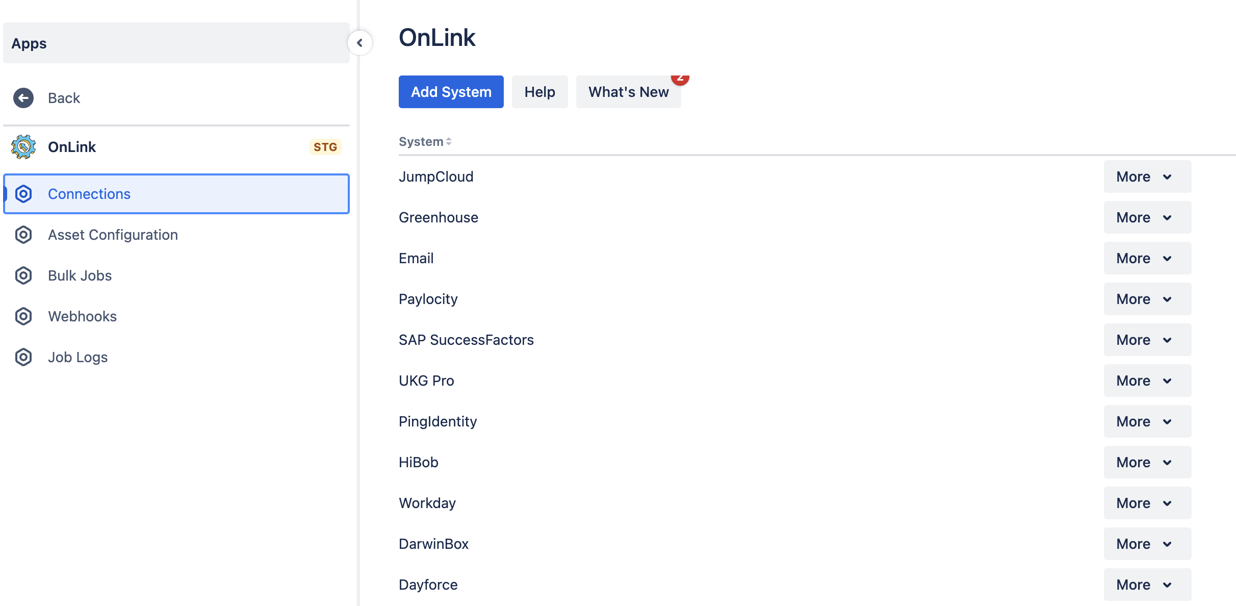 Simplifying HR Service Automation using Webhooks: ... - Atlassian Community