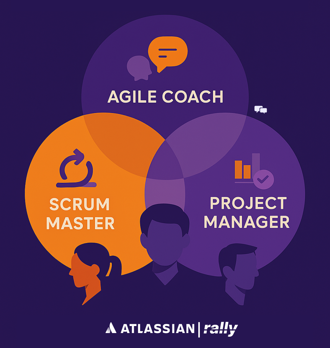 Understanding the Distinct Roles of Coach, Scrum M... - Atlassian Community