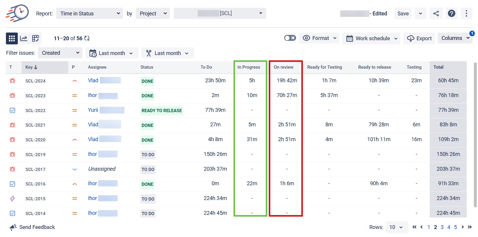 How to Use Time in Status in Jira for Kanban Board... - Atlassian Community