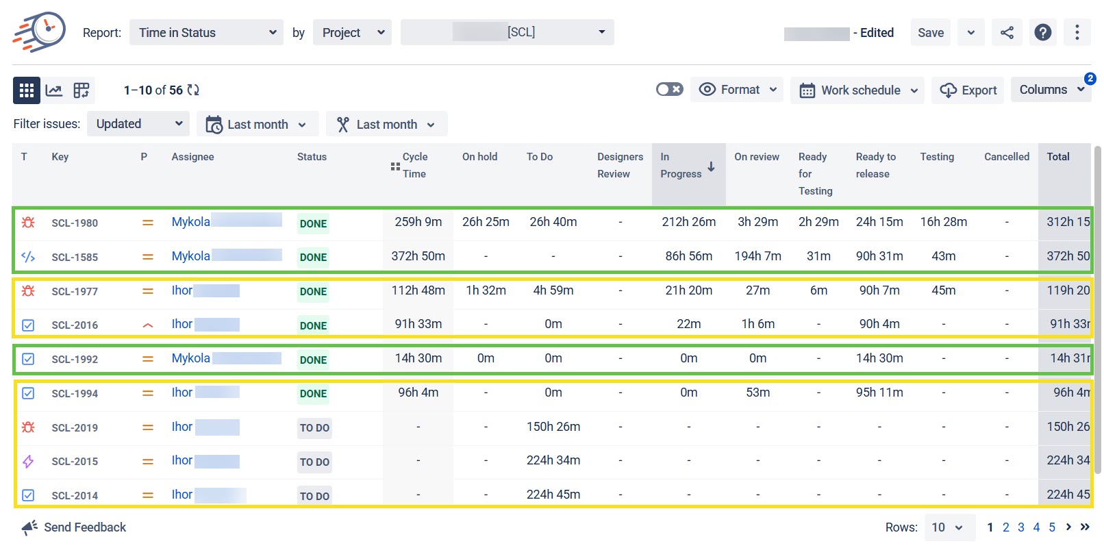 How to Use Time in Status in Jira for Kanban Board... - Atlassian Community