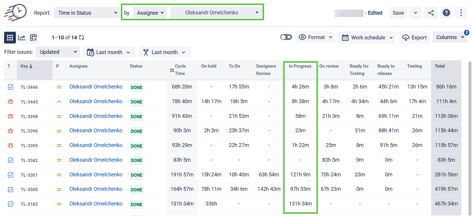 How to Use Time in Status in Jira for Kanban Board... - Atlassian Community