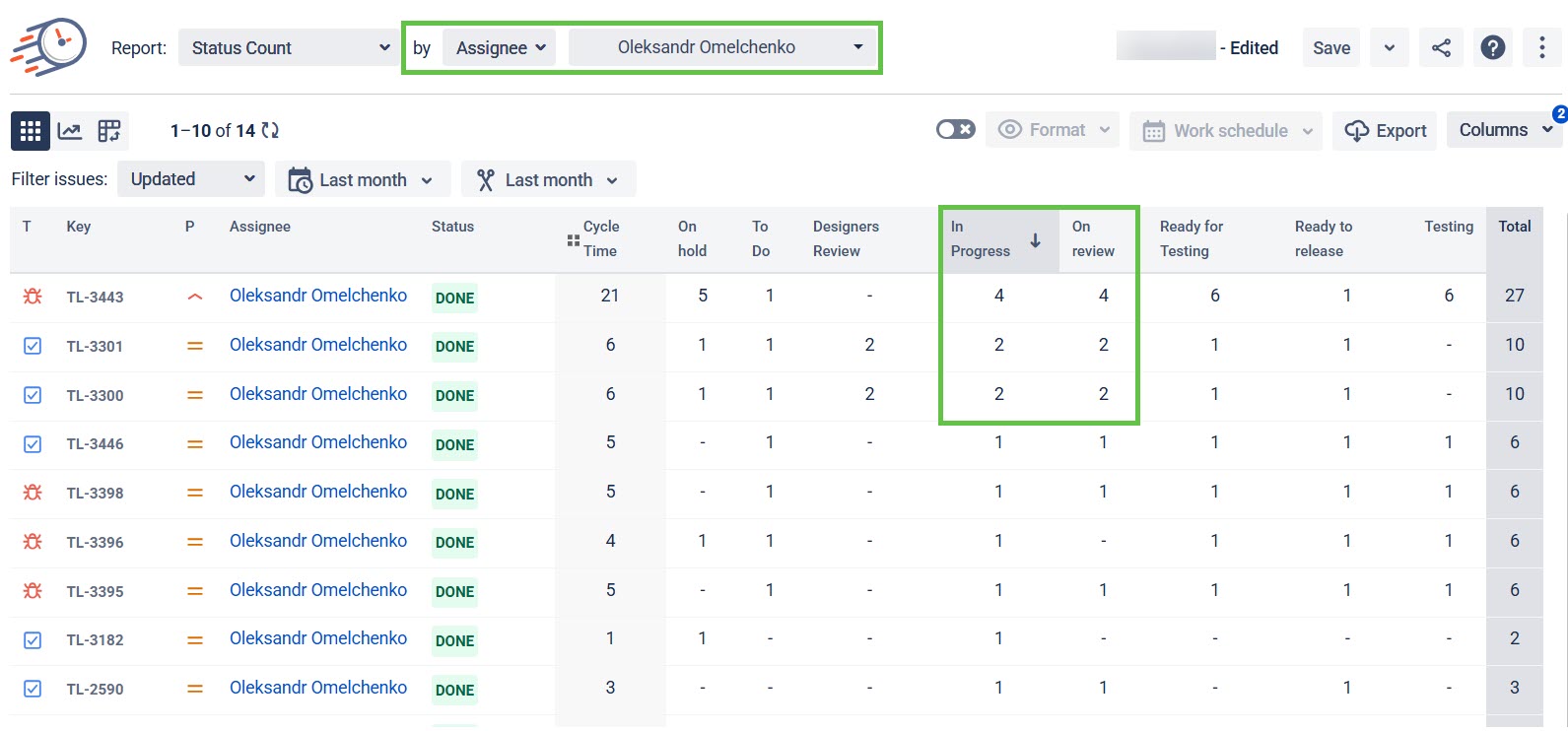 How to Use Time in Status in Jira for Kanban Board... - Atlassian Community