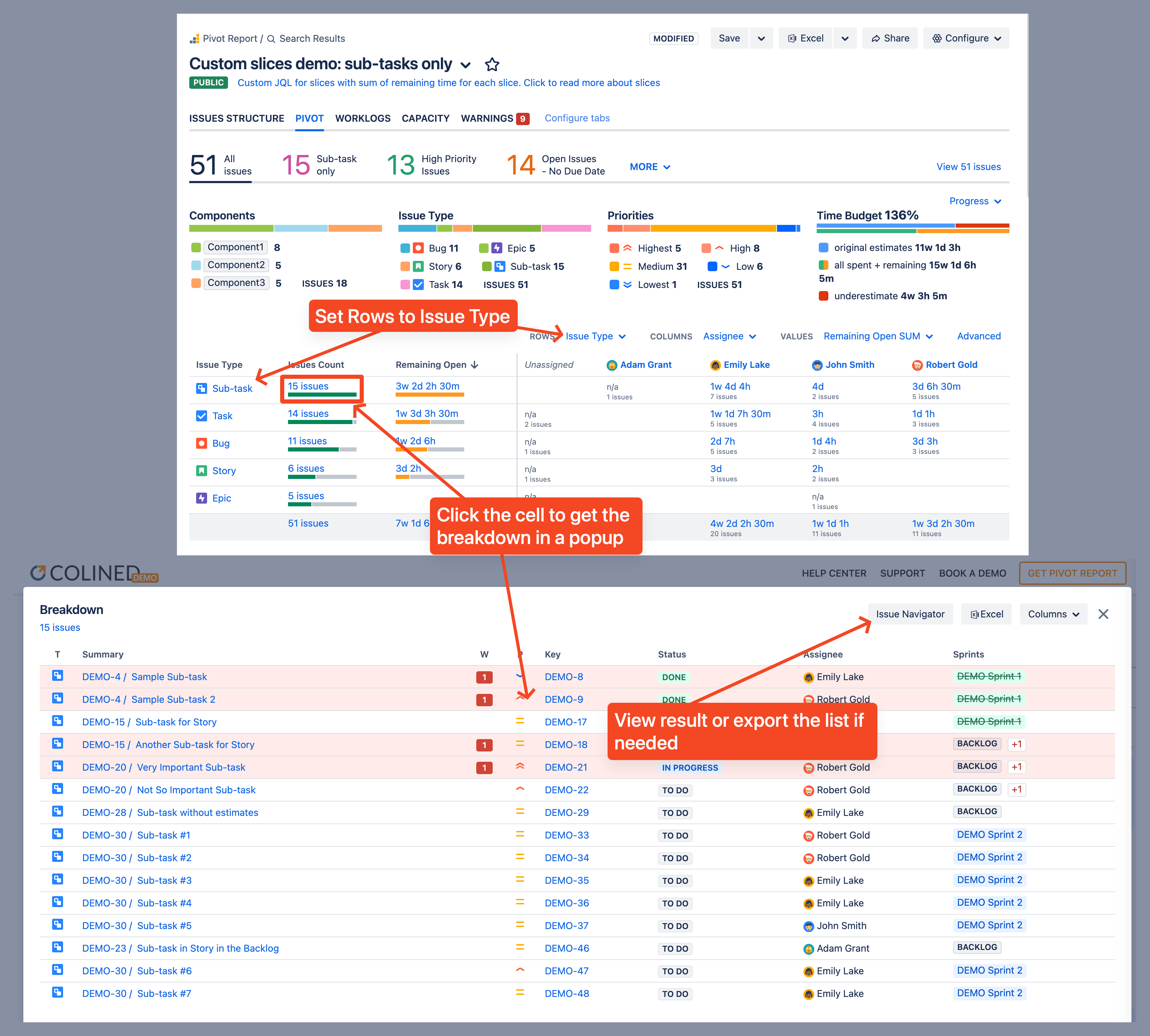 Trying to get a list off subtasks with a specific...