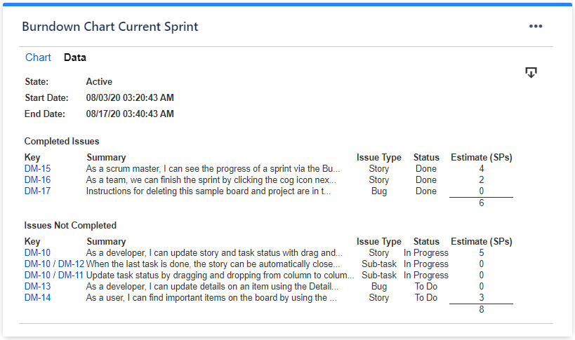 Solved: how can I add sprint report gadget? I am not seein...