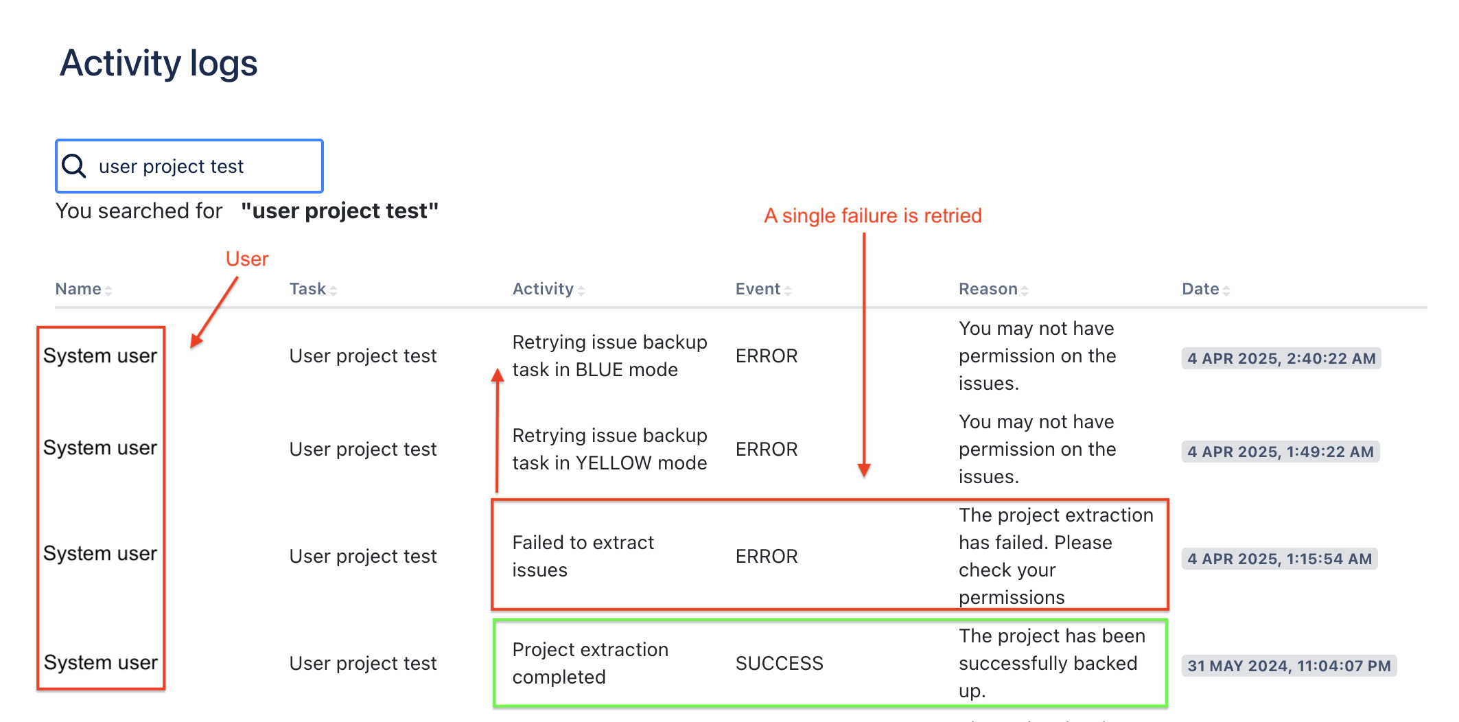 Automatic retry with backing up your projects - Atlassian Community
