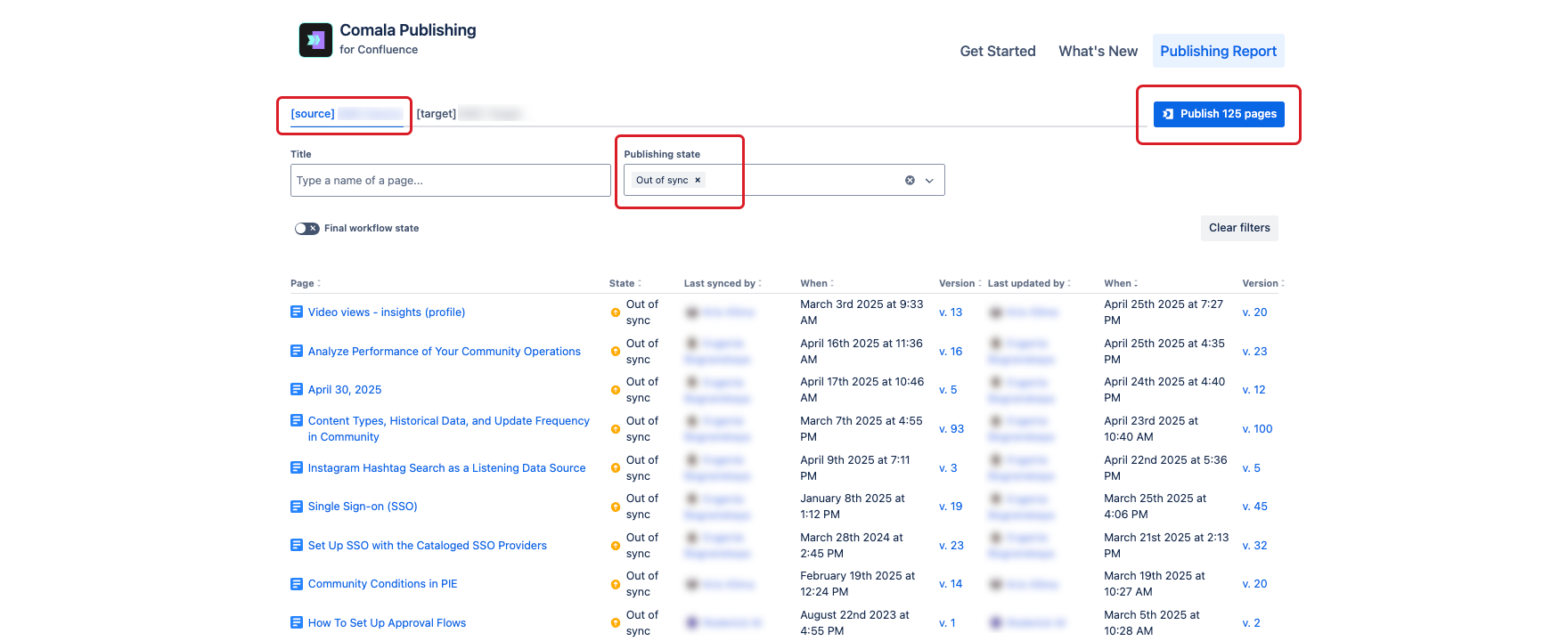 Benefits of using two-space synchronization setup in Confluence