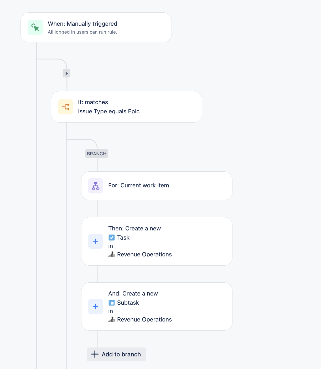 Solved: Automation won't create subtasks/child tasks