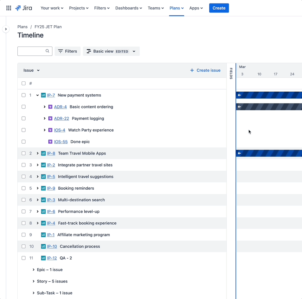 How to use the newest AI and Rovo features in Jira