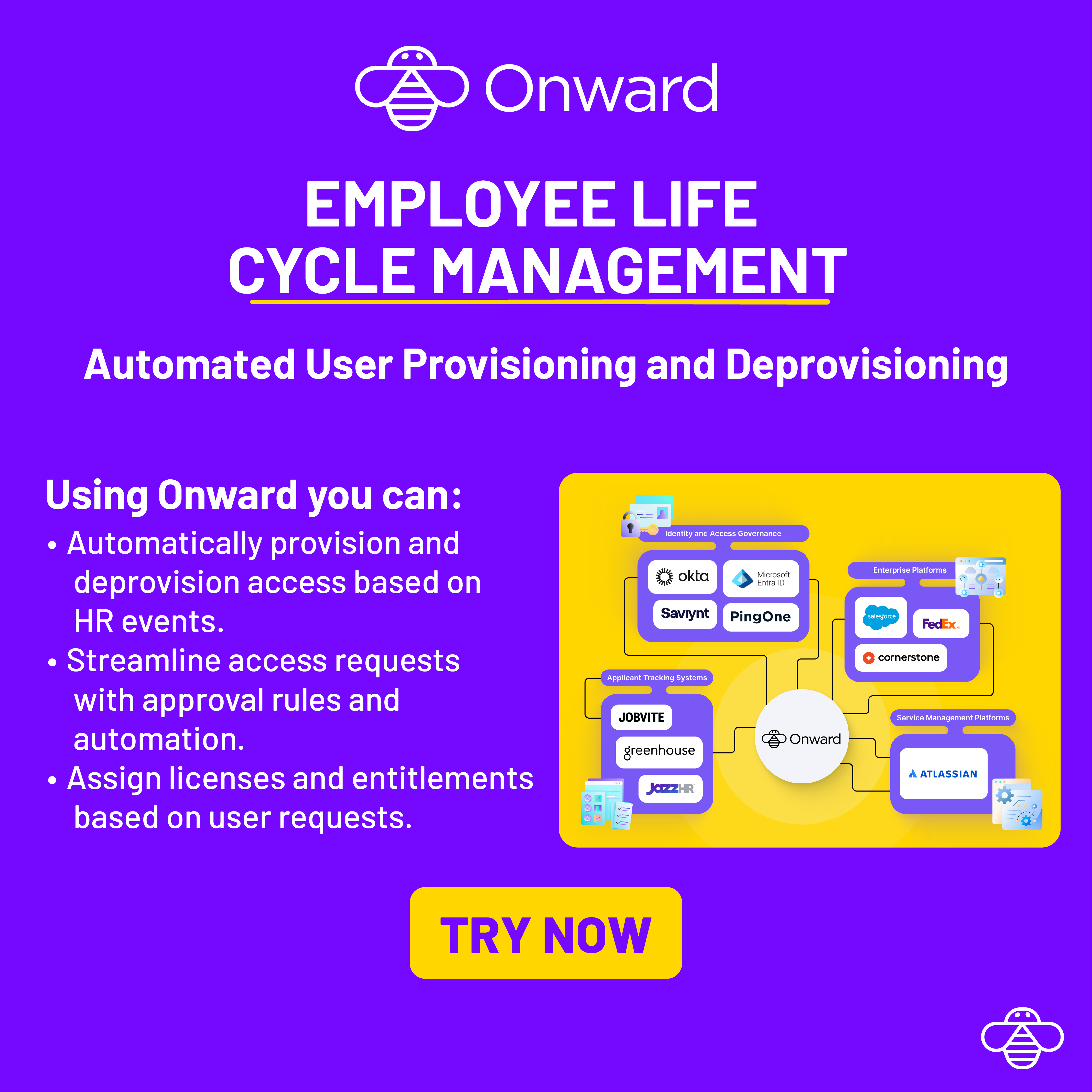 Automating Employee Life Cycle Management Workflow... - Atlassian Community