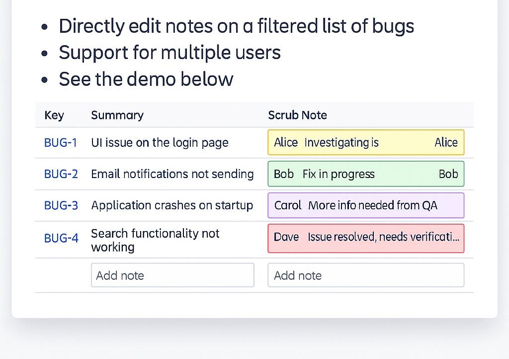 Bug Scrub tool in Jira