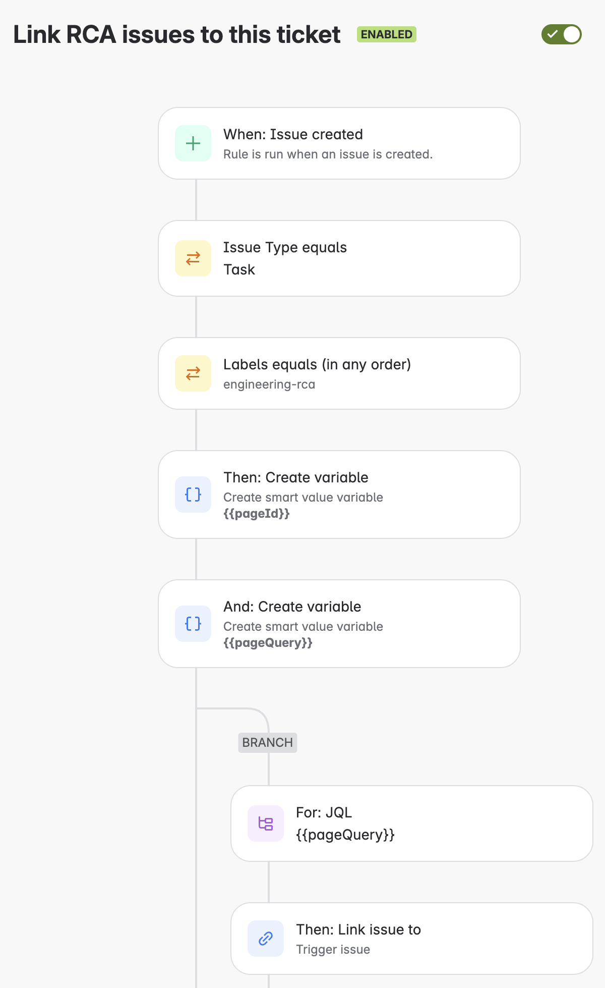 From Confluence create Jira task and add link on p... - Atlassian Community
