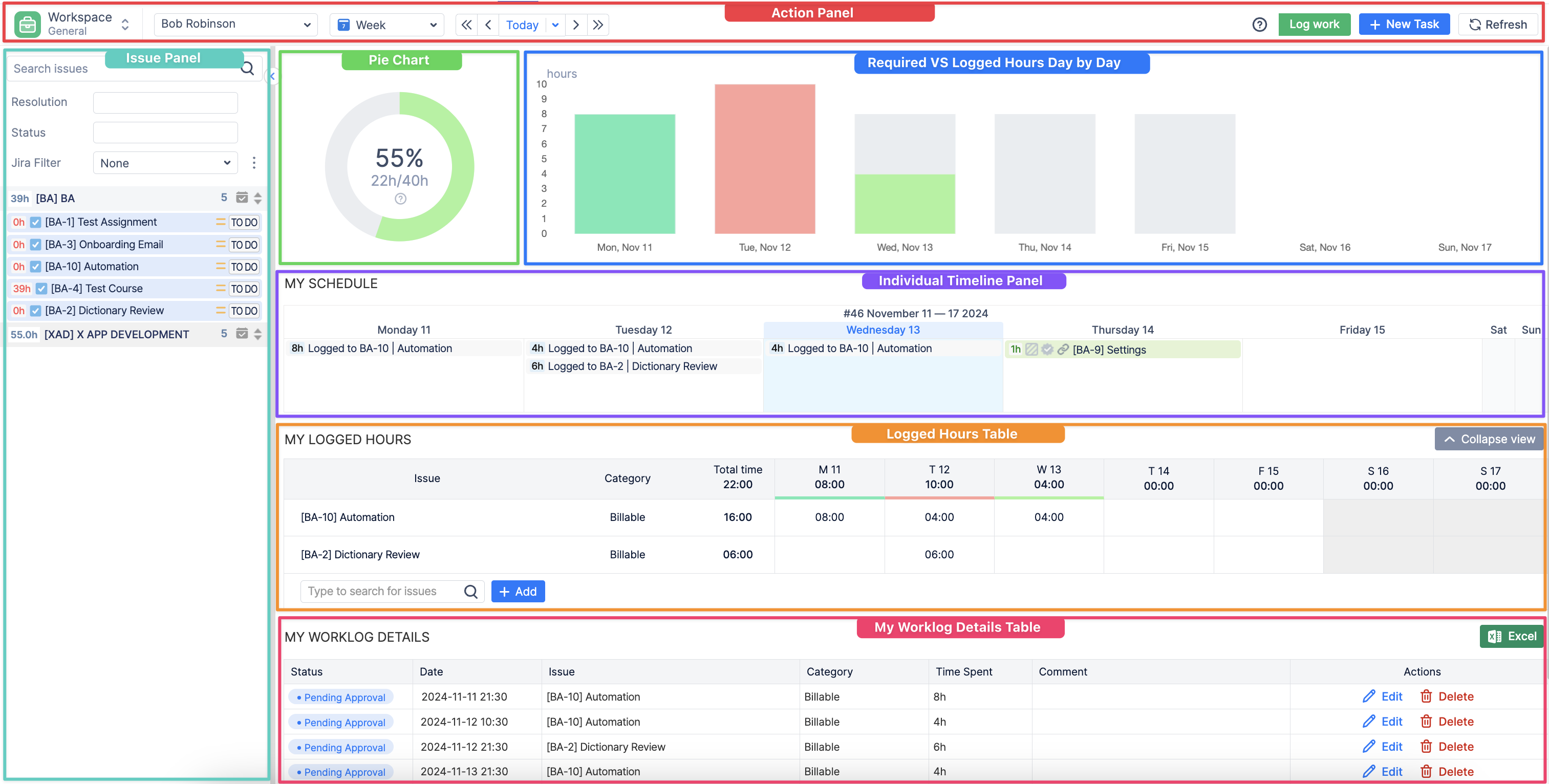 How to Manage Multiple Projects: Proven Tips - Atlassian Community