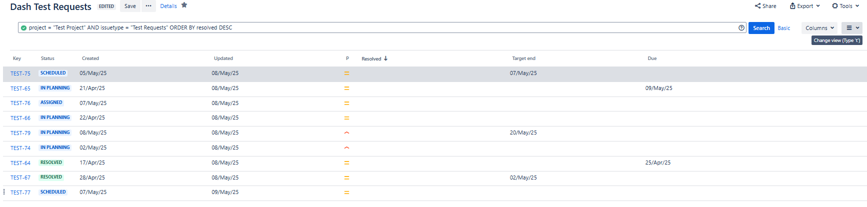 Solved: Created Vs Resolved Dashboard not displaying Resol...