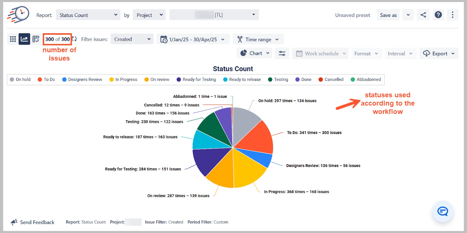 How to Track When a Jira Work Item (Issue) Moves f... - Atlassian Community