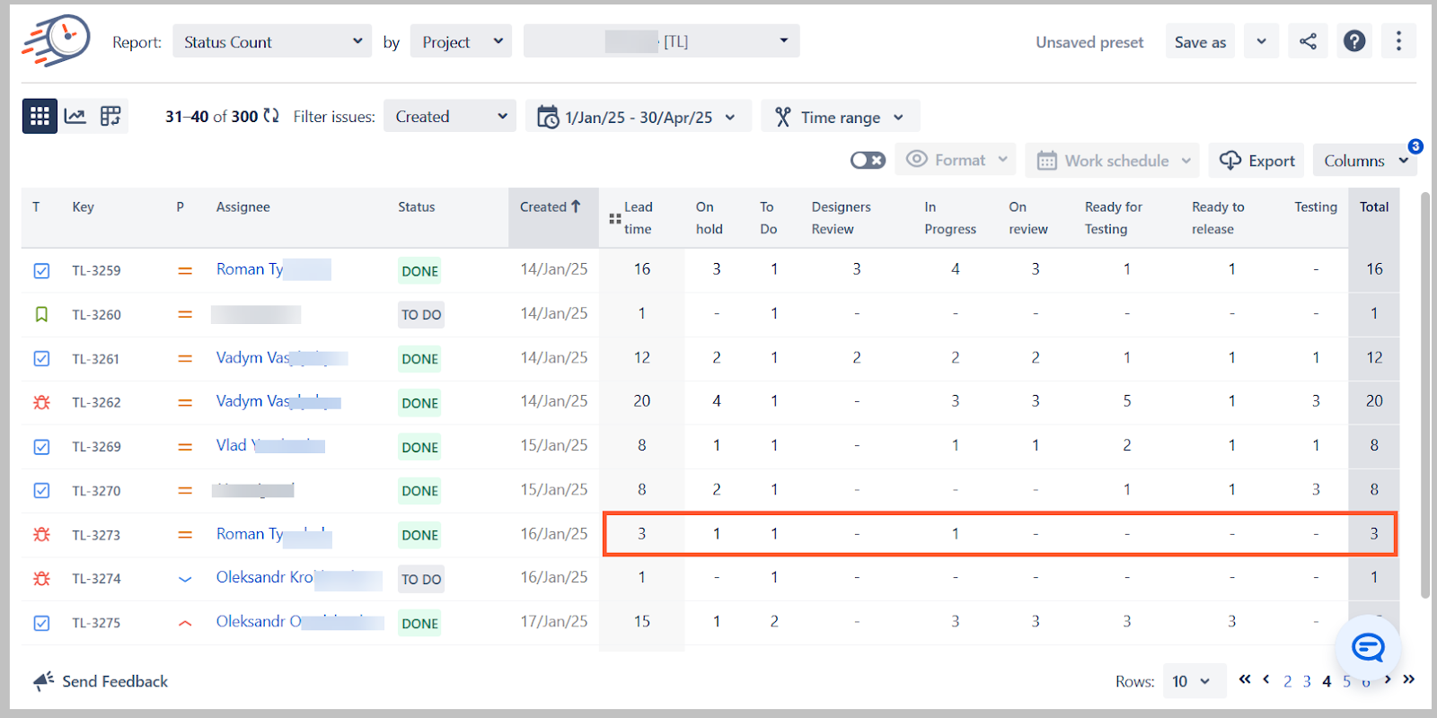 How to Track When a Jira Work Item (Issue) Moves f... - Atlassian Community