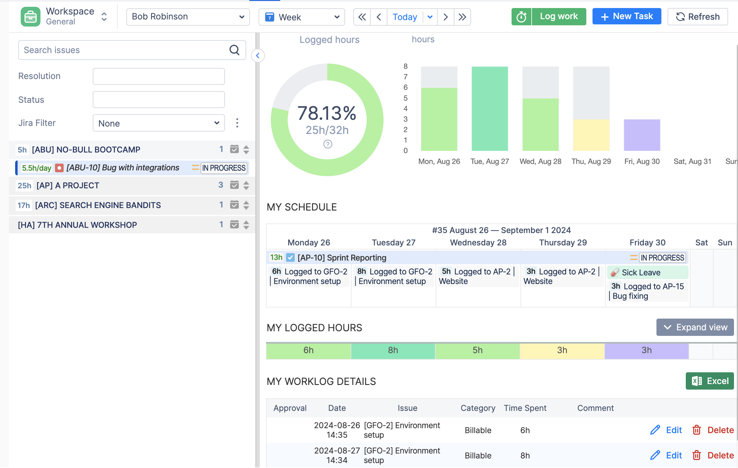 A Comprehensive Guide to Predictive Project Manage... - Atlassian Community