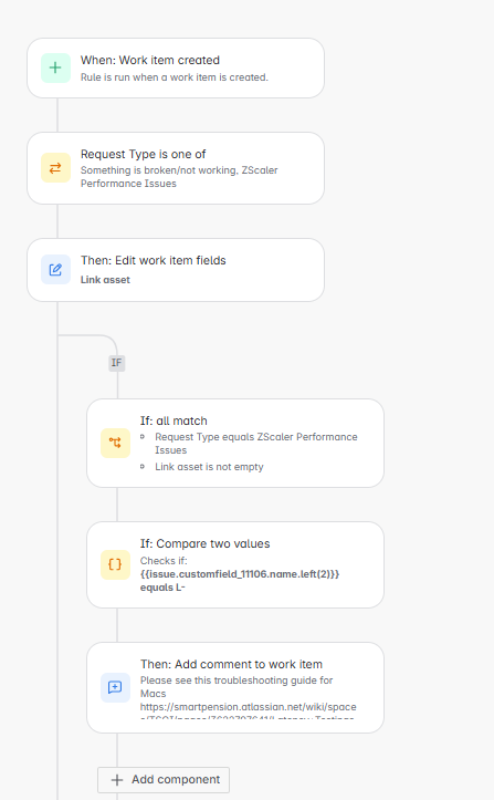 Custom Asset Field and AQL