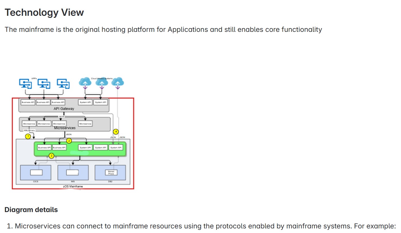 Sometimes Gliffy diagrams appear smaller than the ...