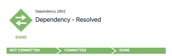 Dependency Management Use Cases in Jira Align - Atlassian Community