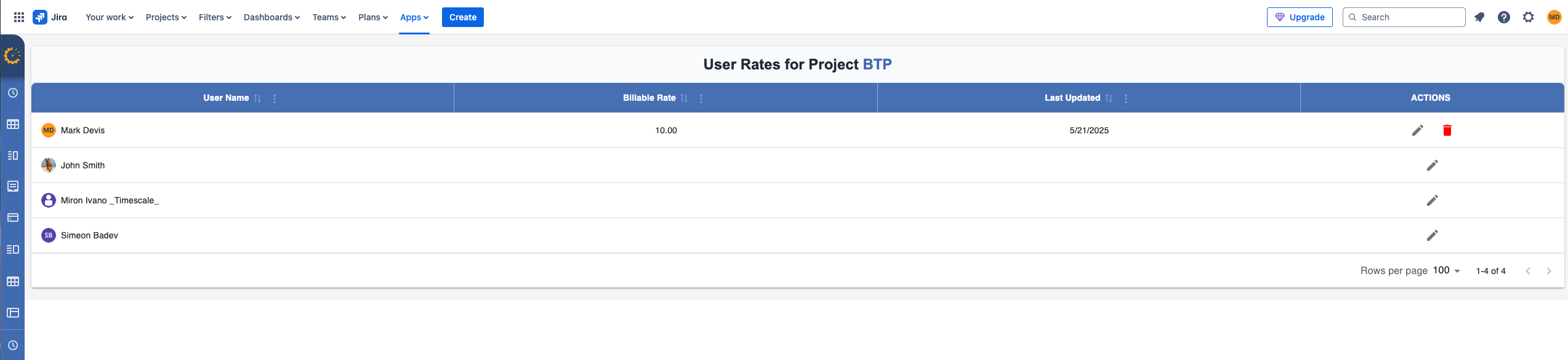 Jira Budget Tracking - keep your client projects p... - Atlassian Community