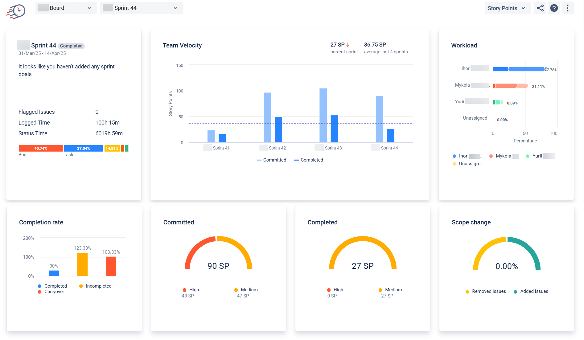 How to Automate Sprint Reporting in Jira - Atlassian Community