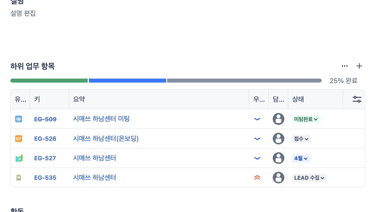 When you access Jira's Epic Card, the sub-work sta...