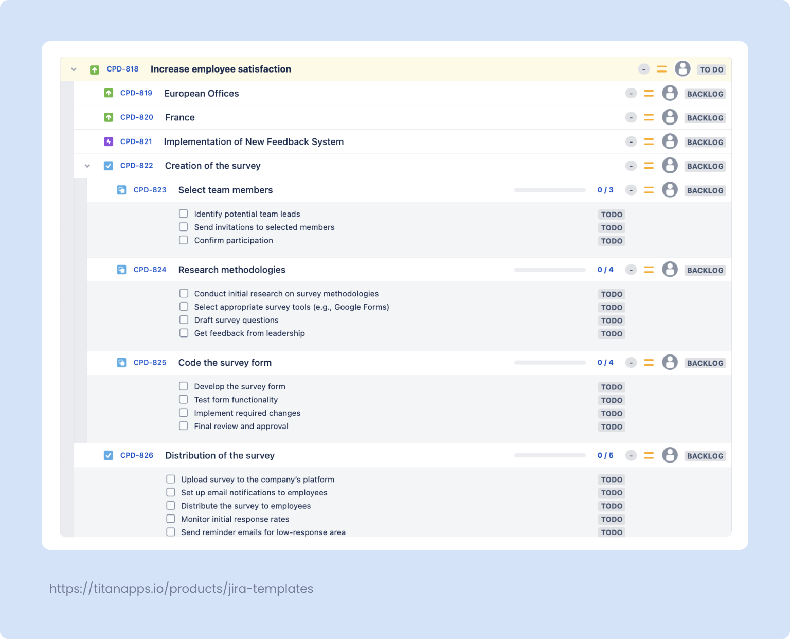 Advanced Roadmaps Hierarchy Configuration Guide 20... - Atlassian Community