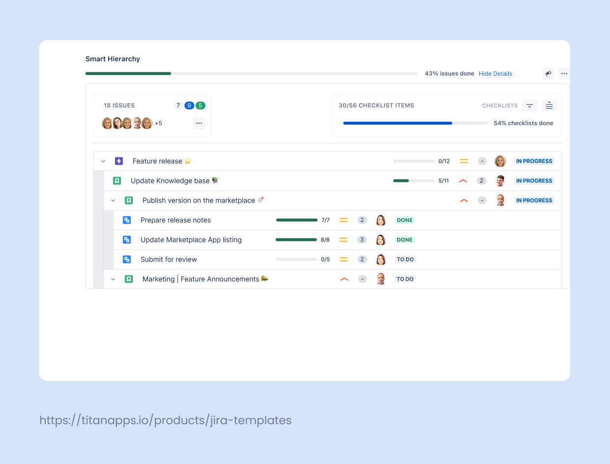 Advanced Roadmaps Hierarchy Configuration Guide 20... - Atlassian Community