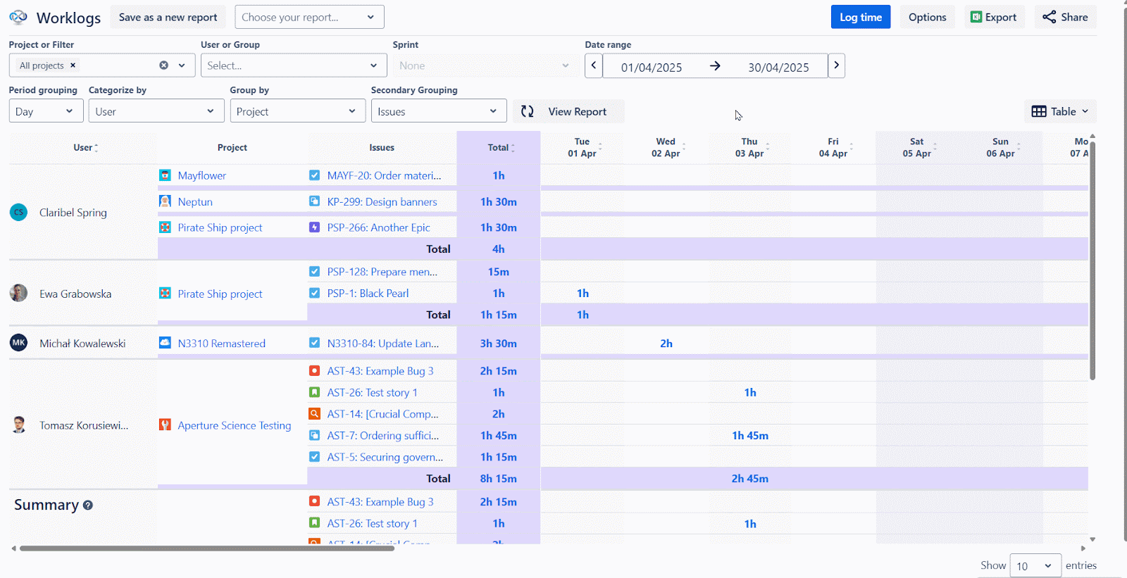 How to log time in Jira with Worklogs - Time Track... - Atlassian Community