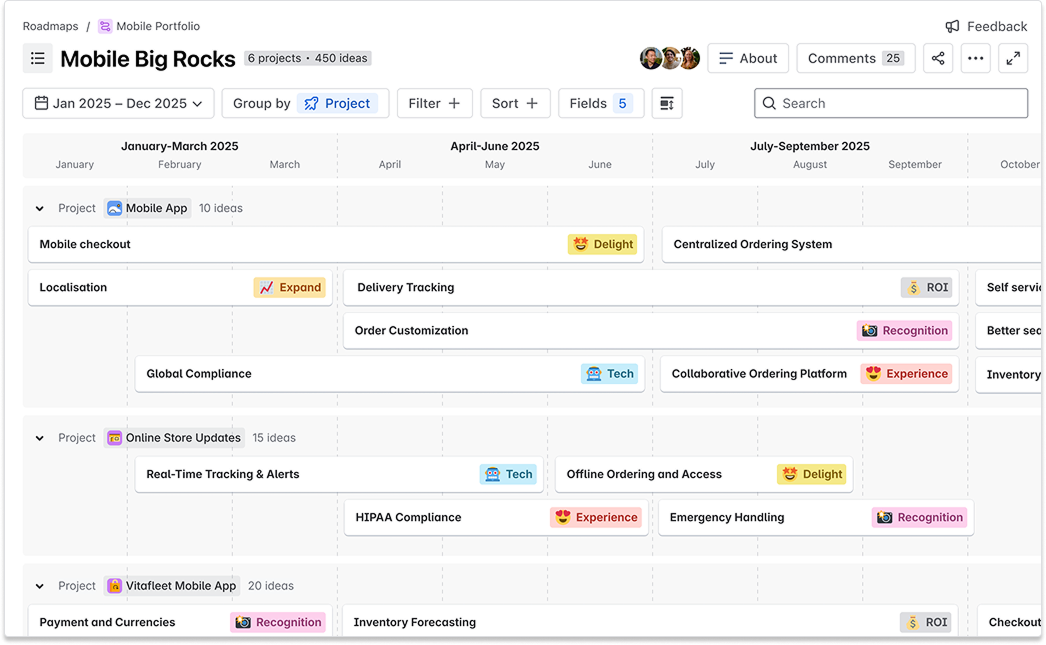 📢 Announcing: Jira Product Discovery Premium is n... - Atlassian Community