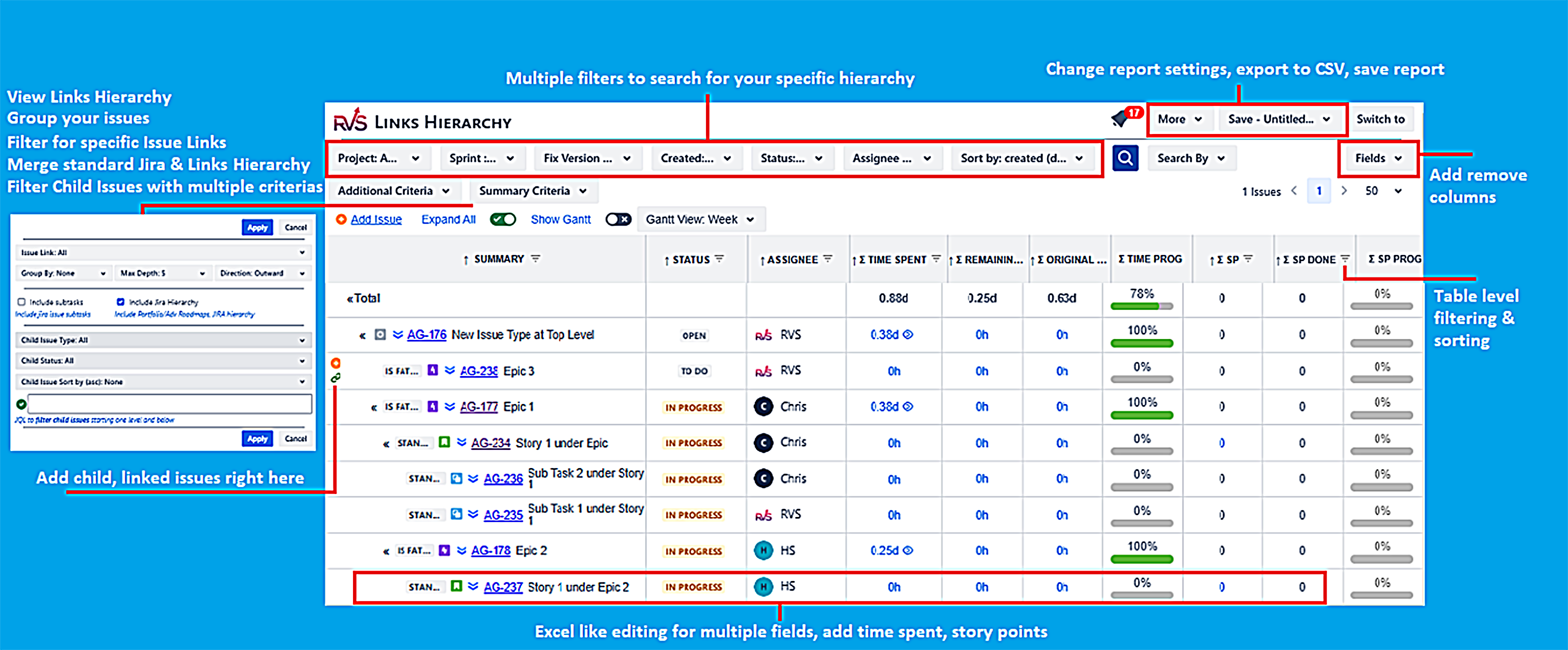 Adding Hierarchy between Epic and Story
