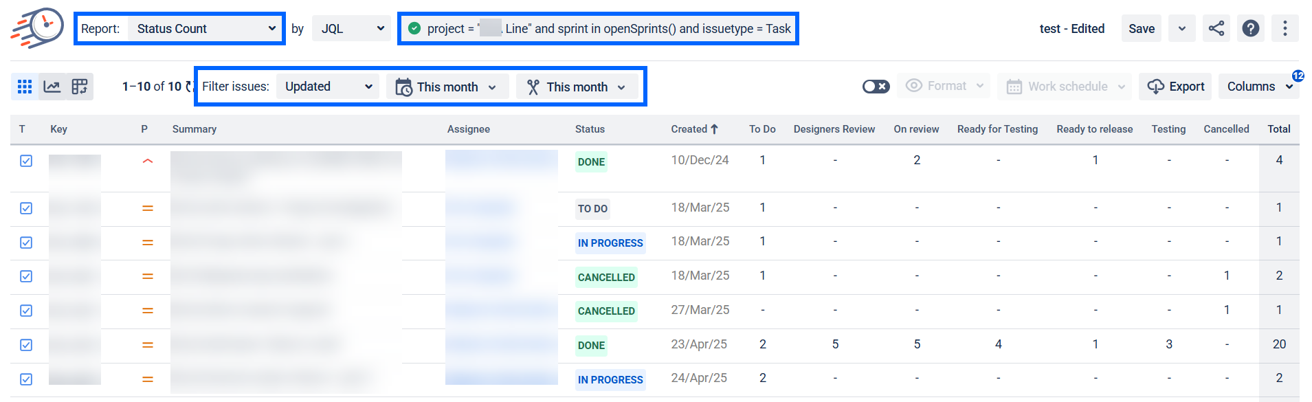 Your Jira Reports Are Broken — Here's the Real Rea... - Atlassian Community