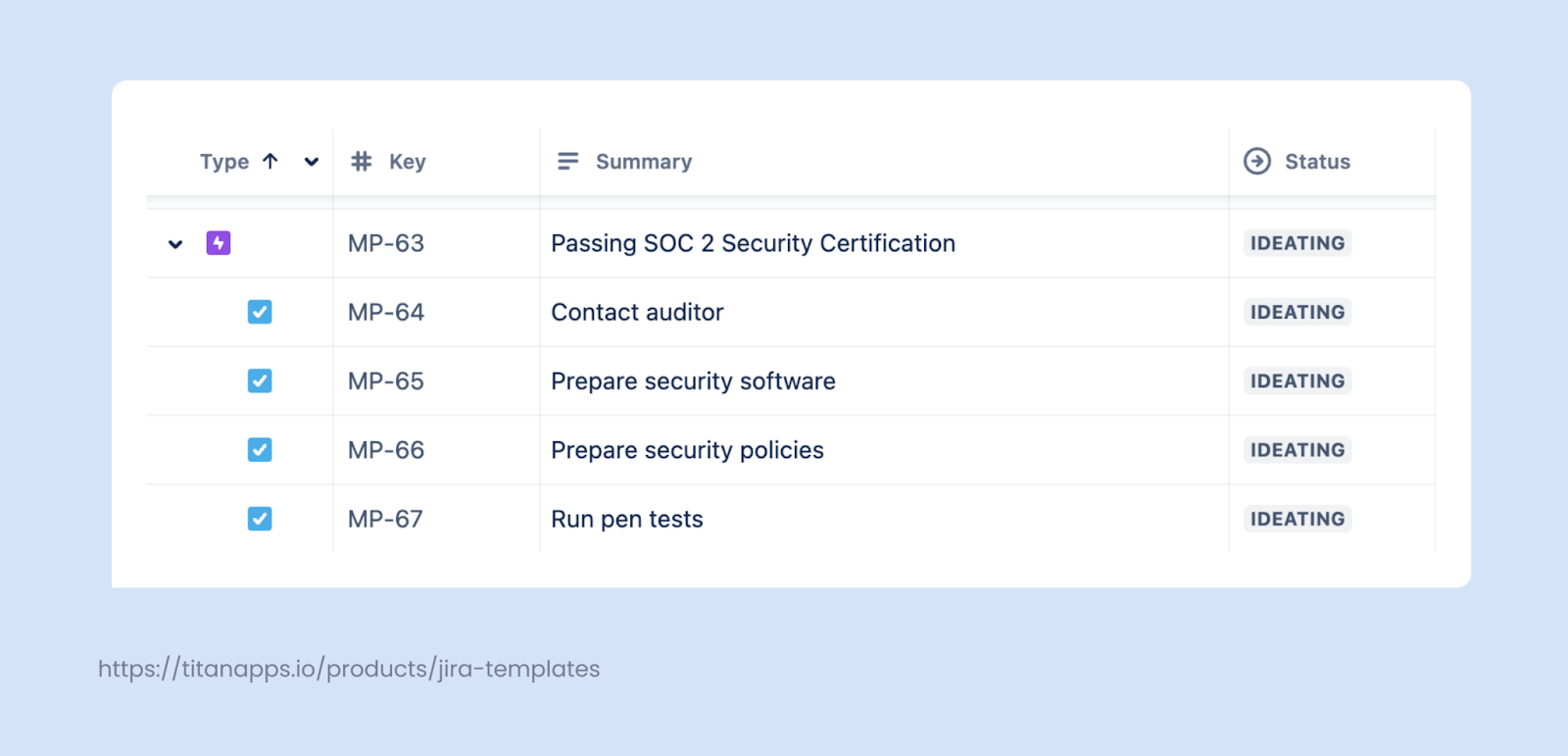 Issue Templates in Jira: Guide 2026 - Atlassian Community