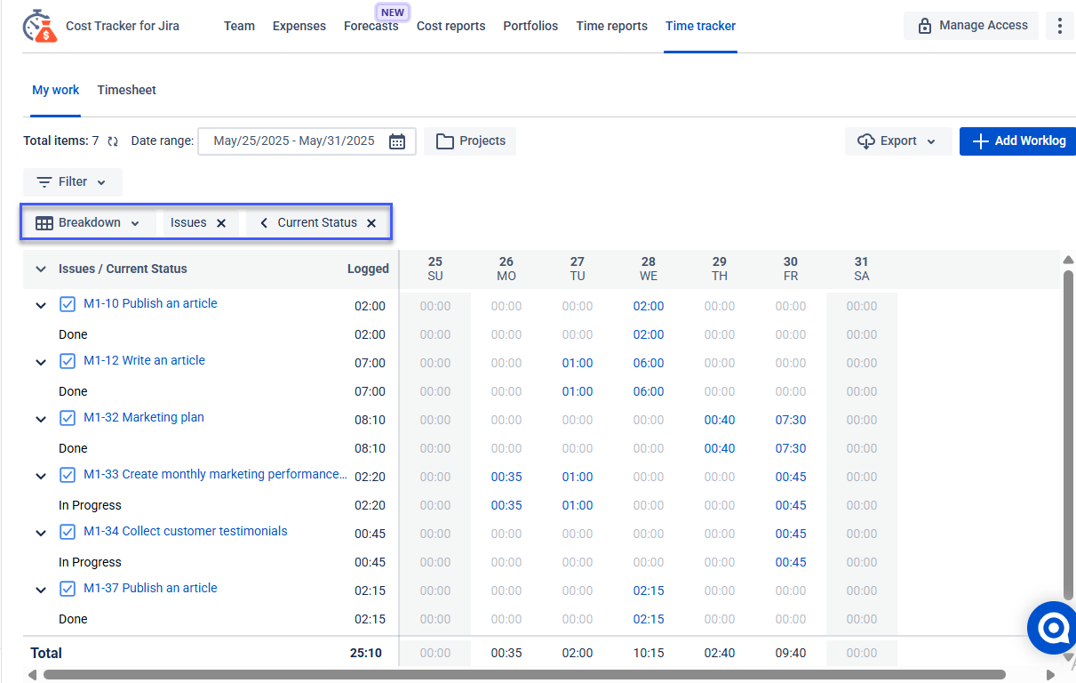 Customizing Jira Time Tracking Reports Based on Wo...