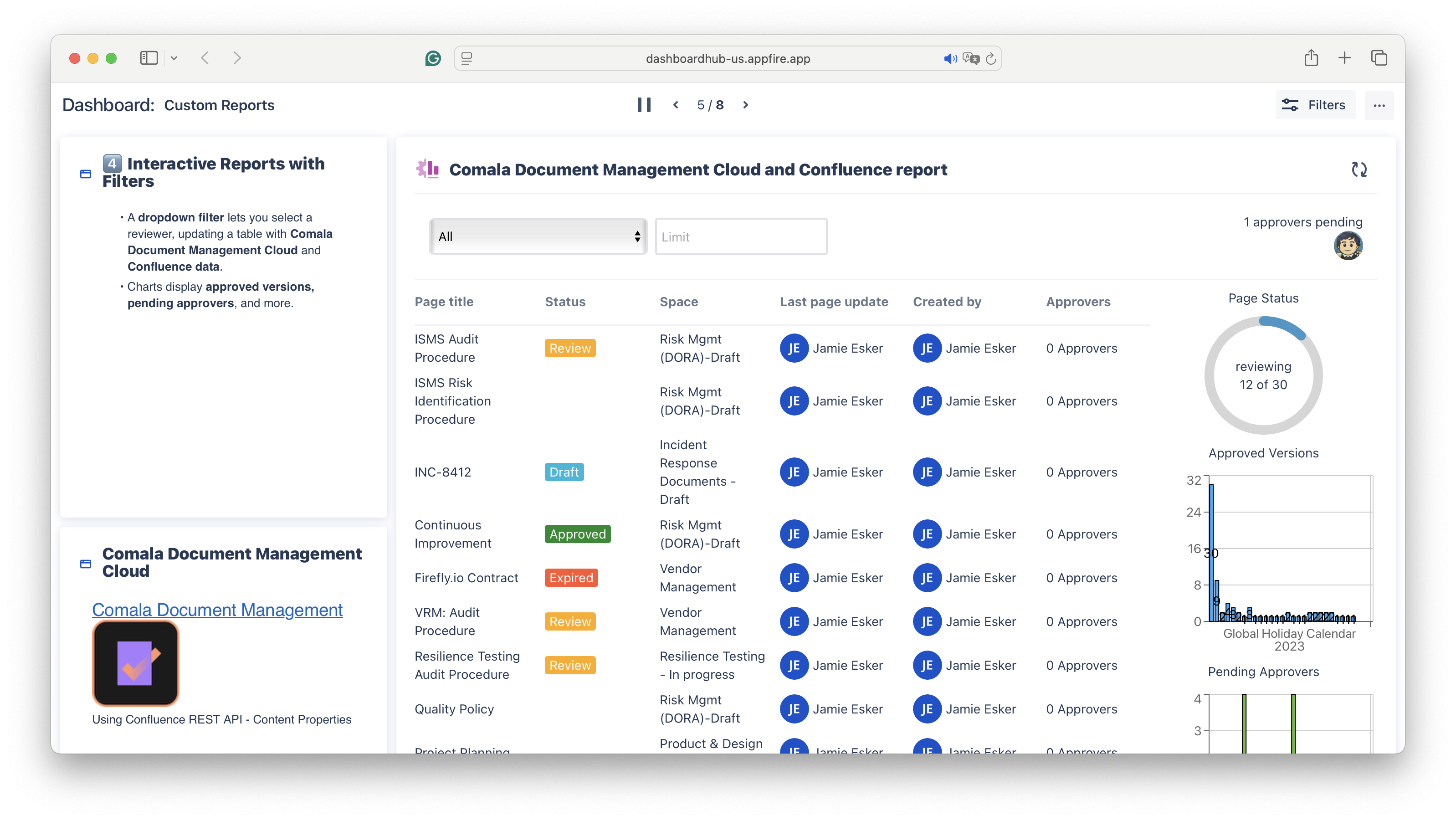 how can i make a list of all confluence pages with...