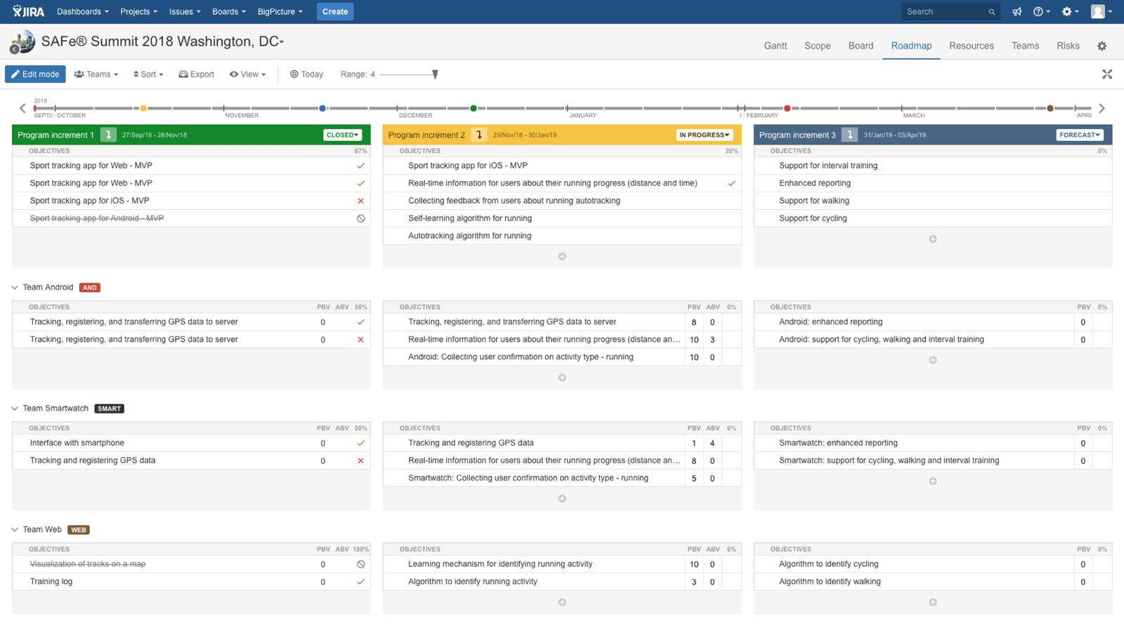How to do SAFe PI planning in Jira + BigPicture? - Atlassian Community