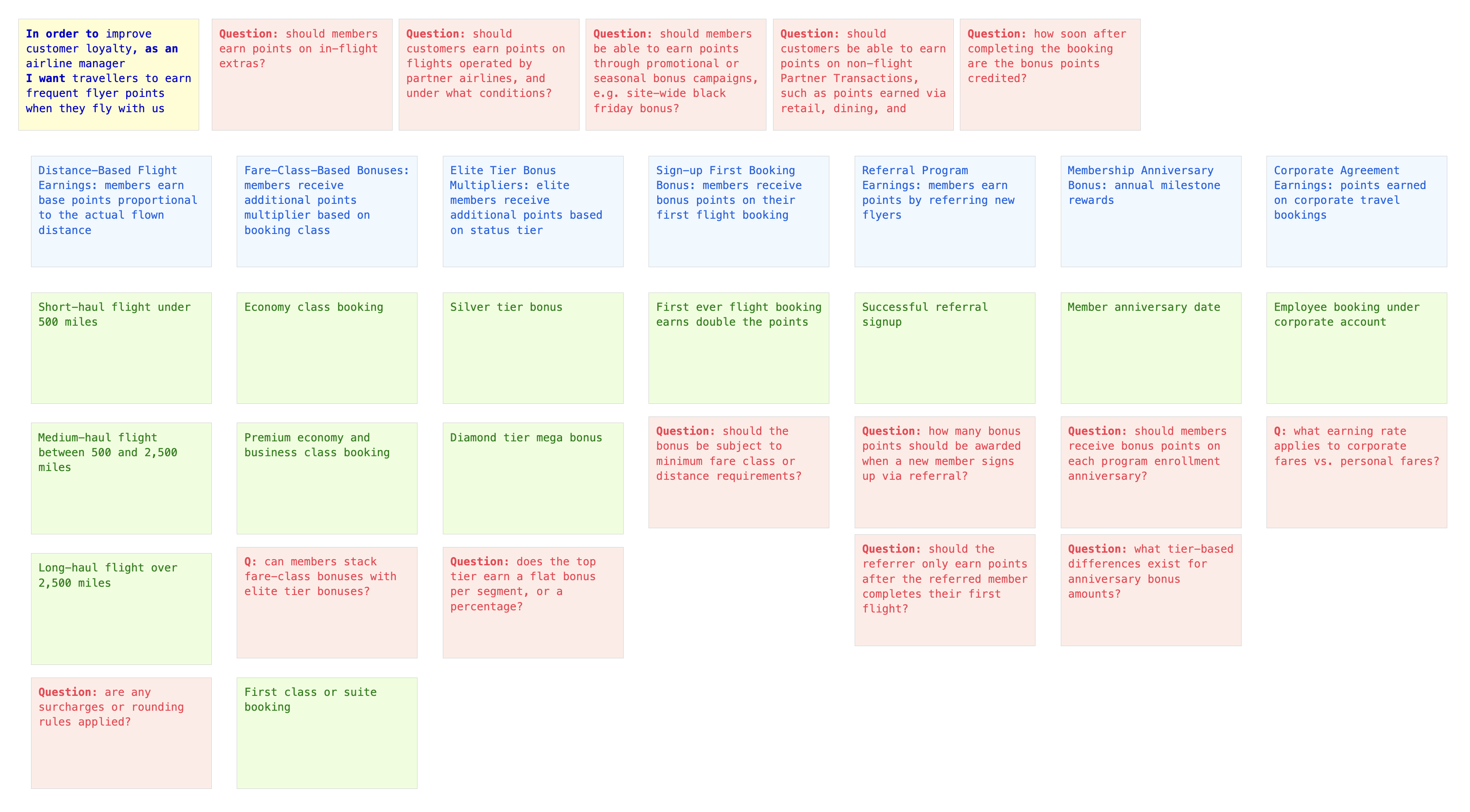 Unlocking BDD Collaboration: How BDD for Jira Brin... - Atlassian Community