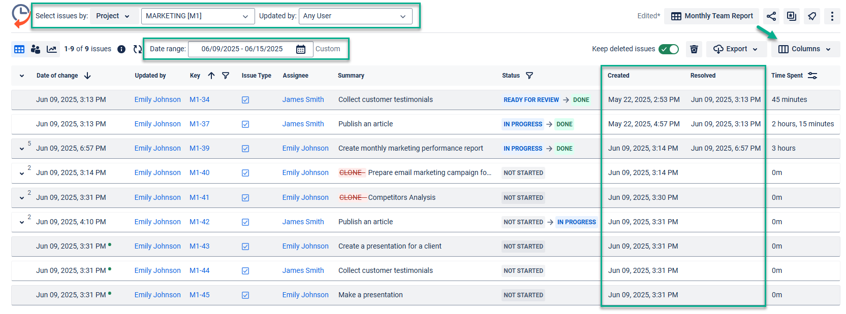 Tracking Team Progress: Issues Created vs. Issues Resolved Per Week in Jira