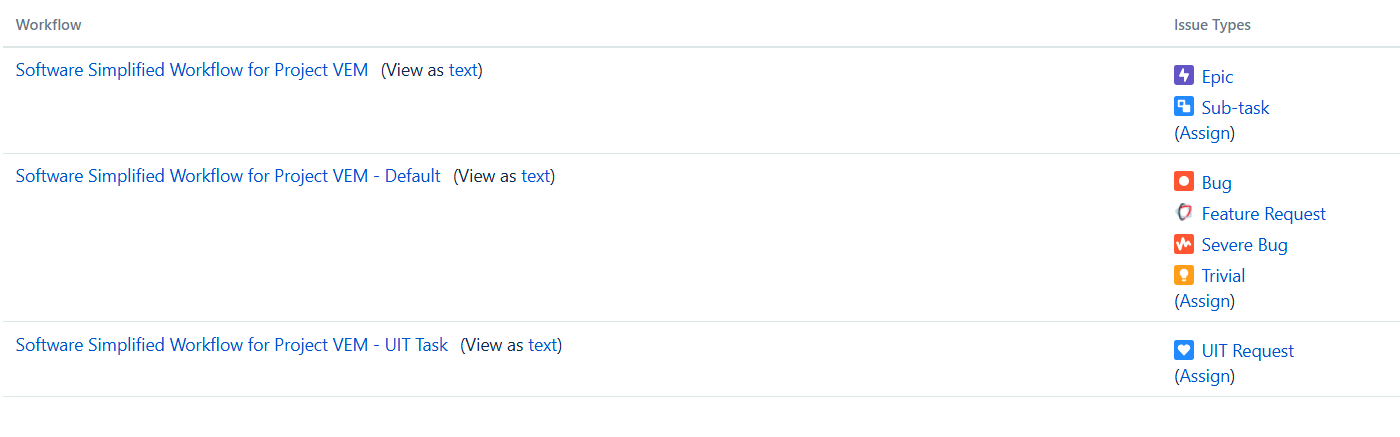 Solved: How to handle the "Resolution" field in Jira to ma...