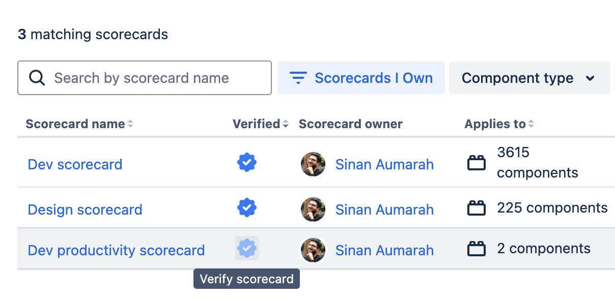 Compass verified scorecards