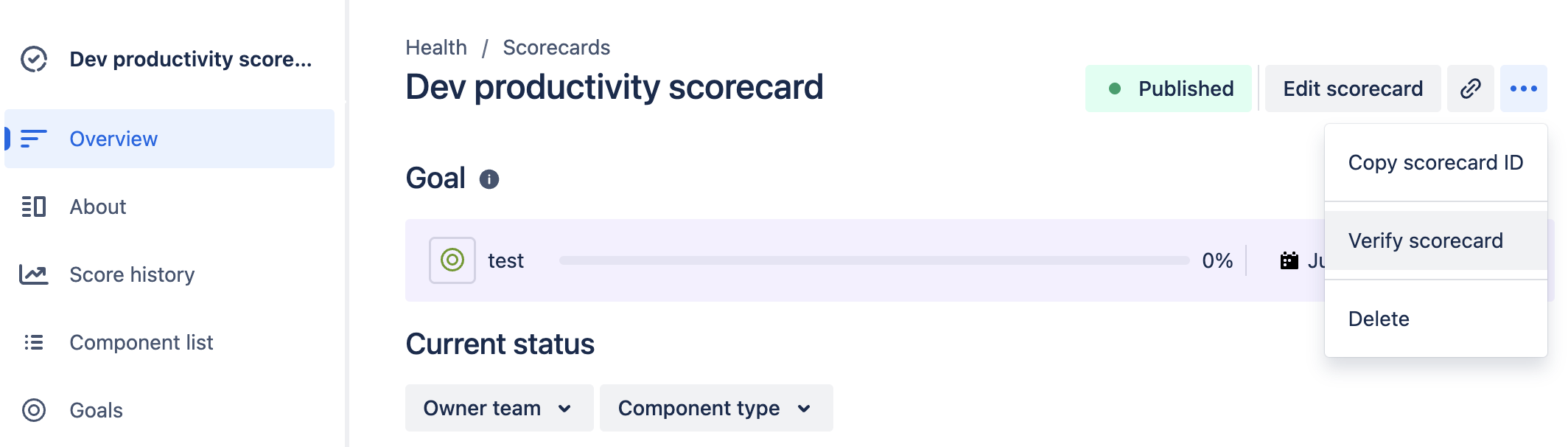 Compass verified scorecards