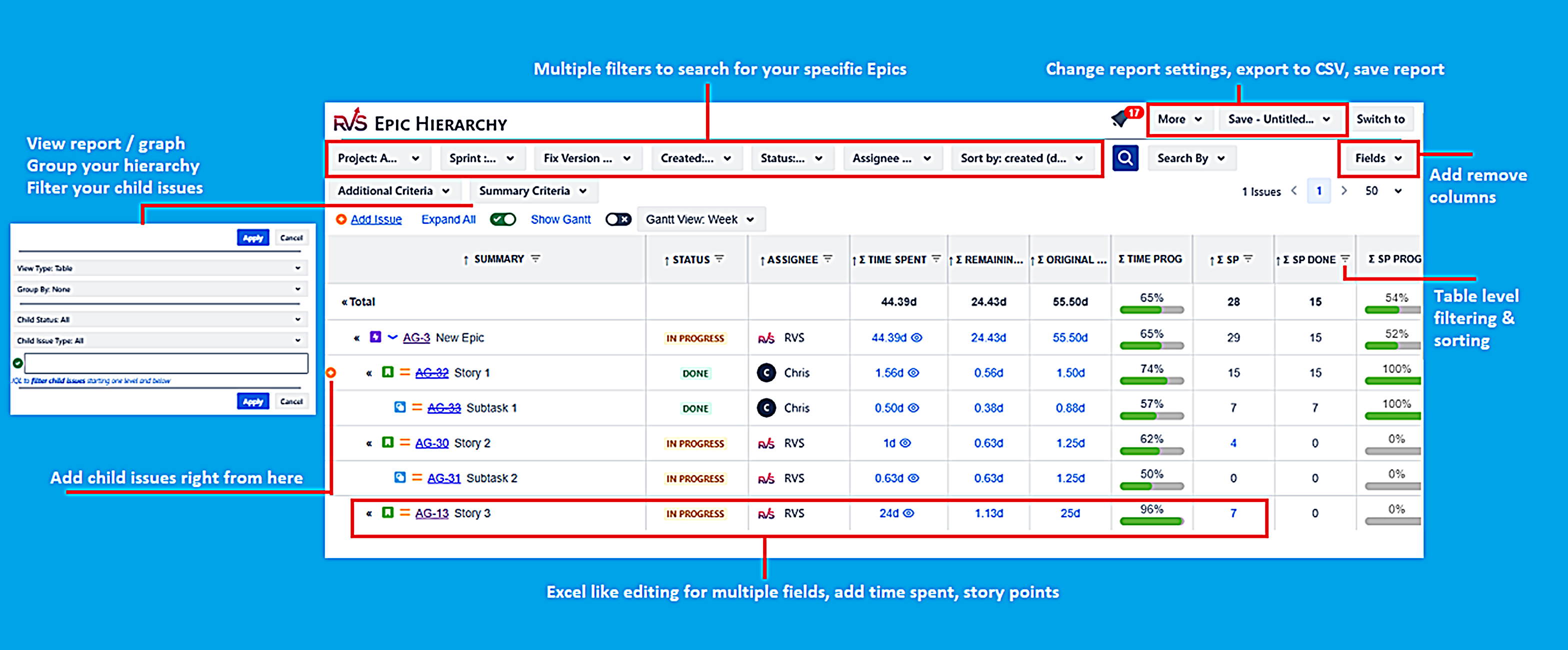 Epic Level Dashboard to show Child Progess Bar