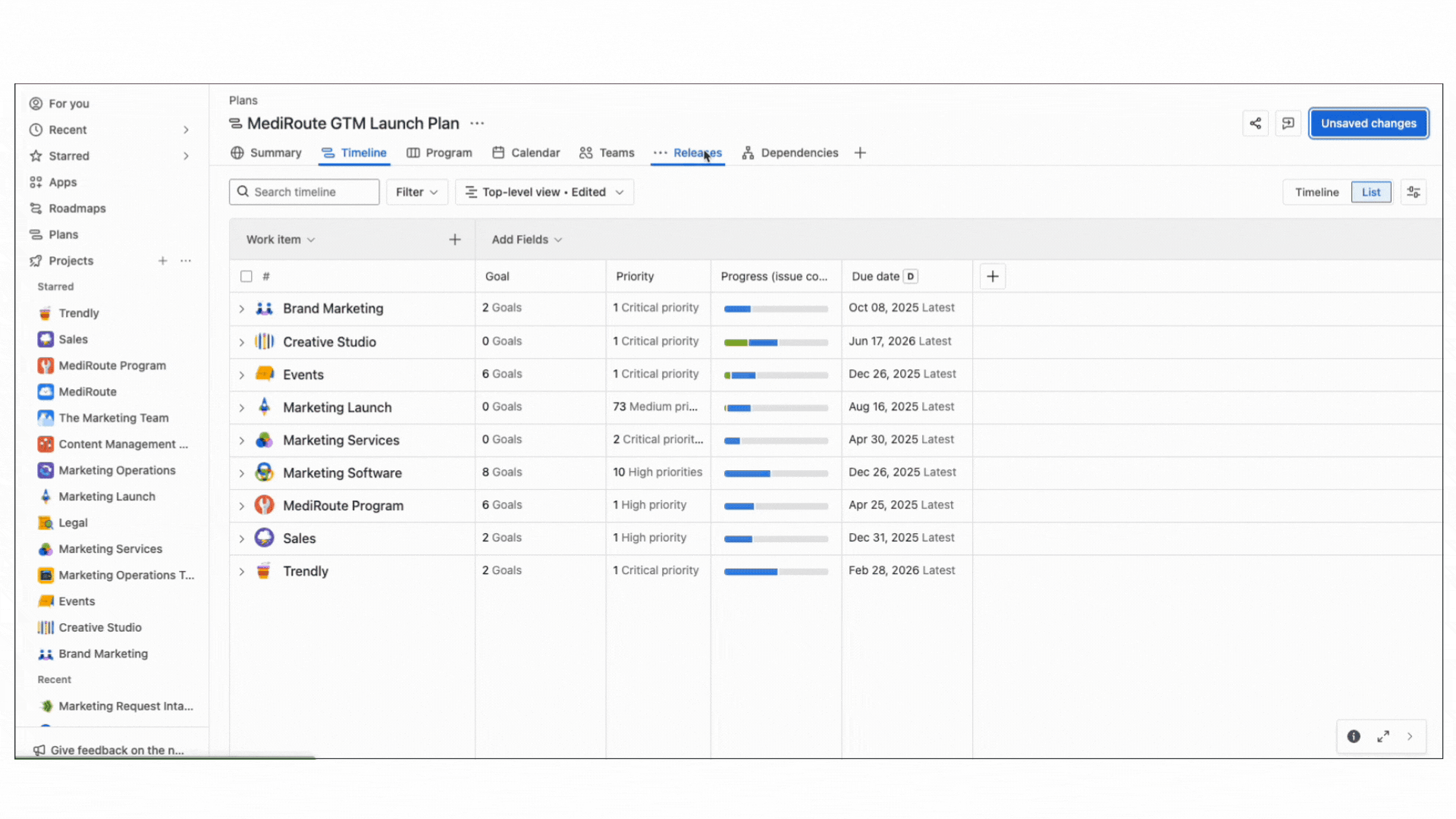 Tips for all teams: Agency collaboration in Jira