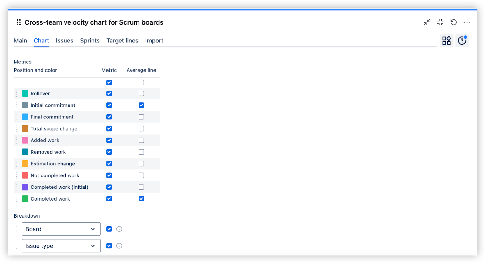 Working with Multiple Teams? Here's How to Combine... - Atlassian Community