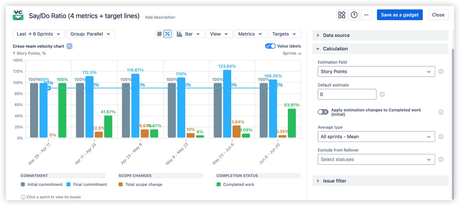 Working with Multiple Teams? Here's How to Combine... - Atlassian Community