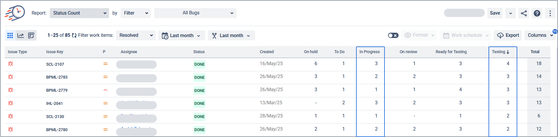 Efficiently Tracking and Reporting Development-Tes... - Atlassian Community